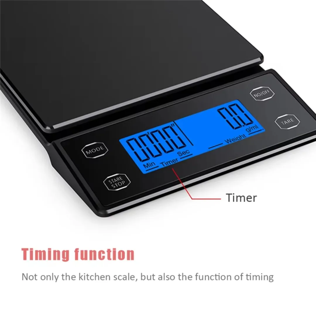 計量器を中国から輸入した事例 - 中国輸入代行ならWS TRADING